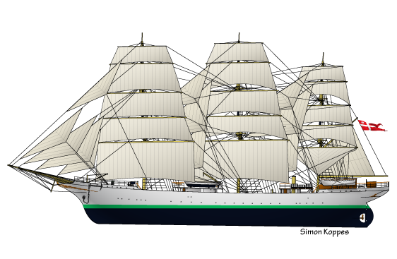 The Long Blue Line: Danmark—the friend-ship between Denmark and the ...