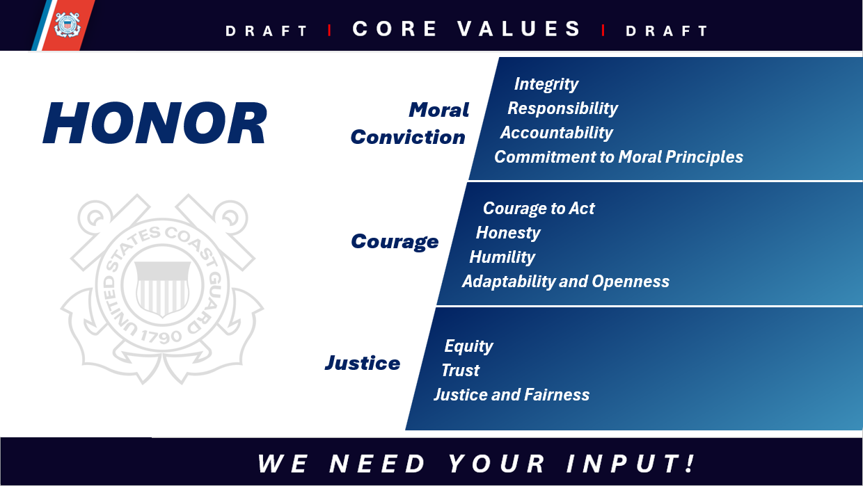Let’s talk about Honor > United States Coast Guard > My Coast Guard News